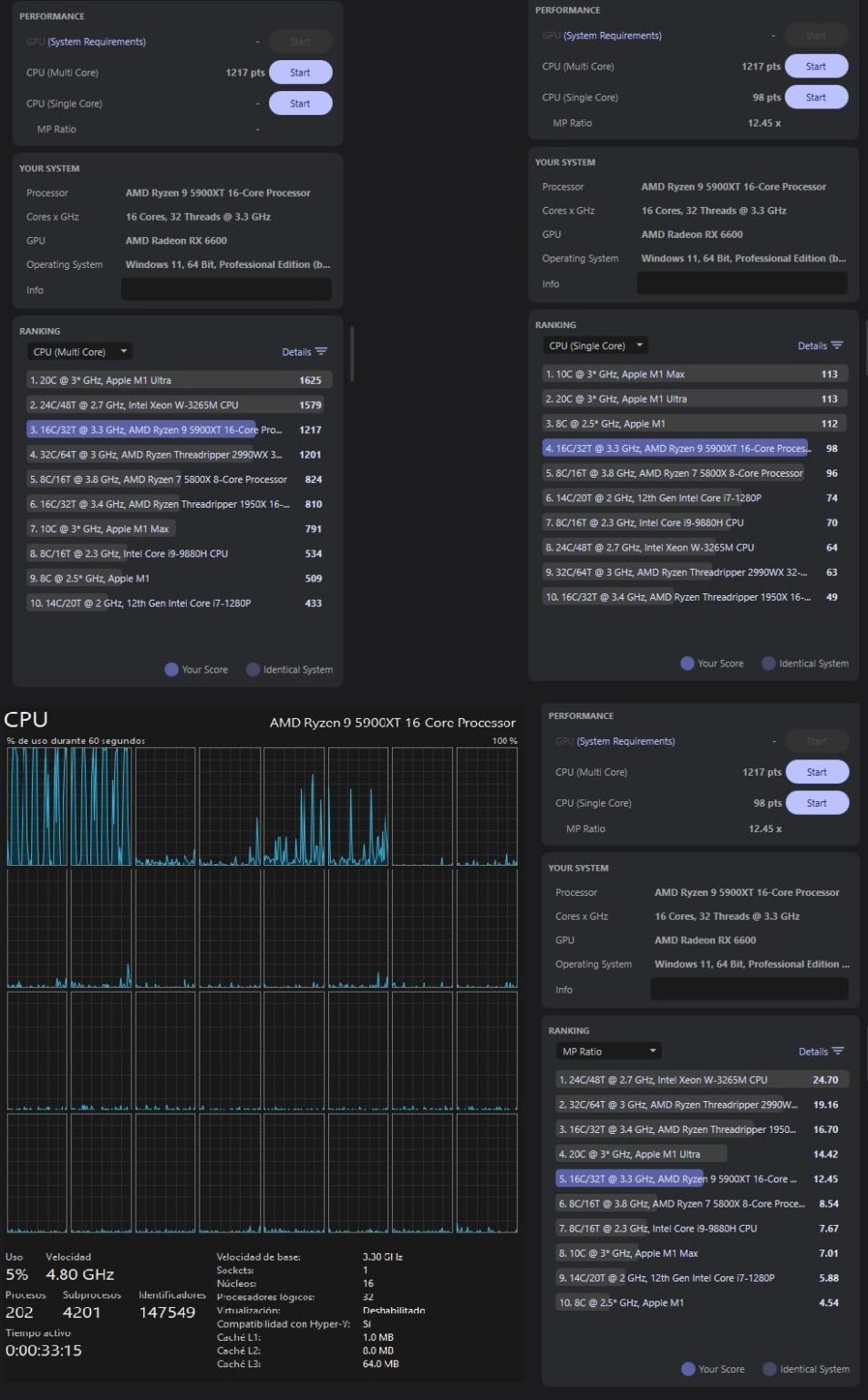 10 Best AM4 CPUs (March 2026) Complete Guide
